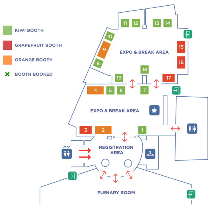 Sponsorship opportunities : The Juice Summit